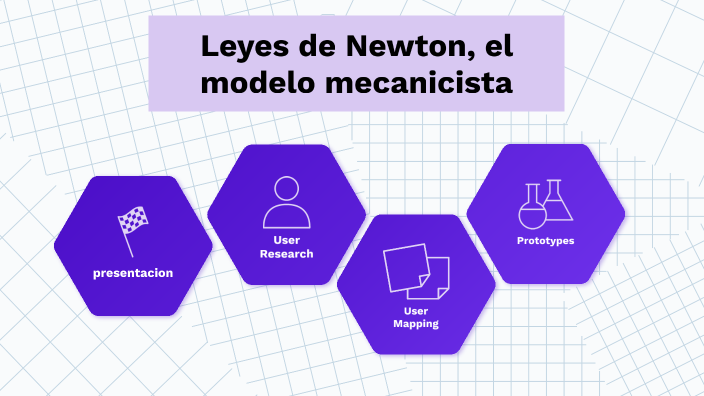 Leyes de Newton, el modelo mecanicista by luna vergara on Prezi
