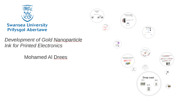 Development of Gold Nanoparticle Ink for Printed Electronics by Mohamed ...