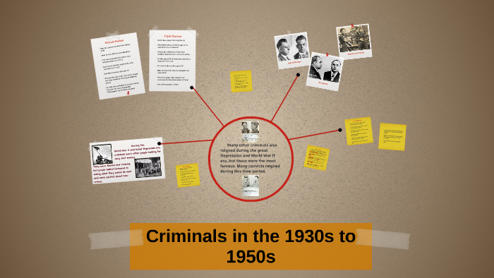 Criminals in the 1930s to 1950s by Noel Fresa on Prezi