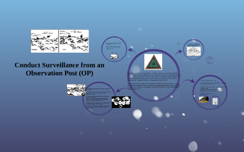 Conduct Surveillance from an Observation Post (OP) by Birch Carlson on ...