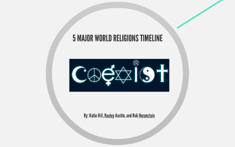 5 MAJOR WORLD RELIGIONS TIMELINE by Rob Horenstein on Prezi