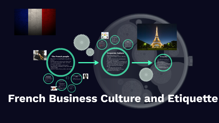 French Business Culture and Etiquette by Wendy Lin on Prezi