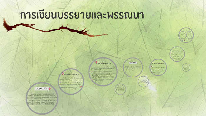 การ by Phimz Jsk on Prezi