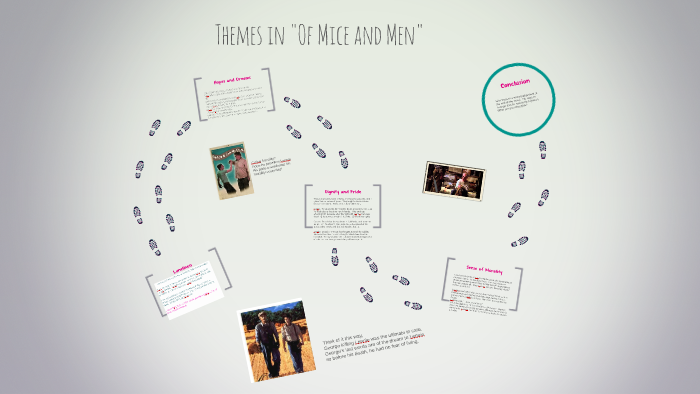 Themes in "Of Mice and Men" by Jessica Garber on Prezi