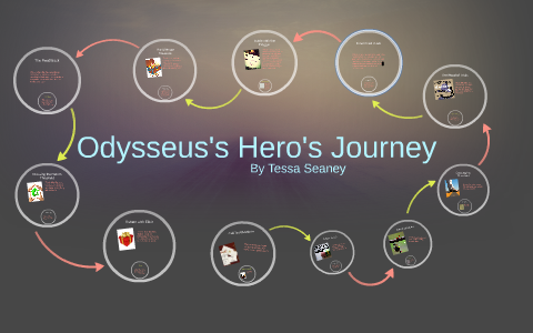 Odysseus's Hero's Journey by tessa seaney on Prezi