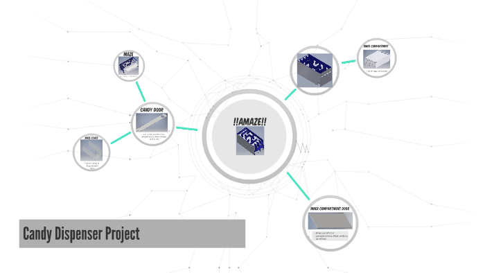 Candy Dispenser by Tyla Jeffs on Prezi