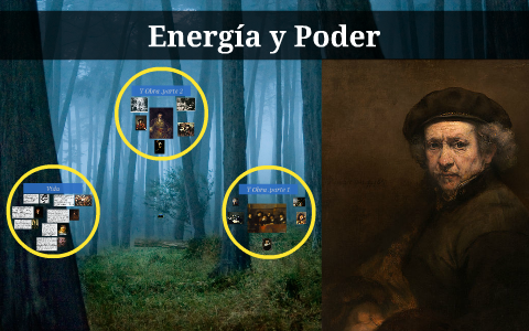 Energía y Poder by Sergio Poveda on Prezi