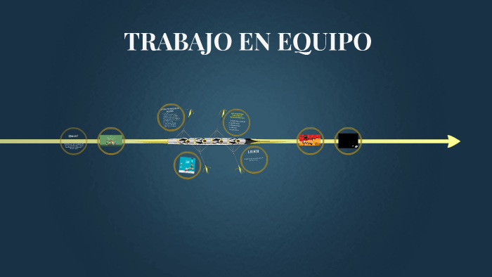 TRABAJO EN EQUIPO by jerry londoño on Prezi