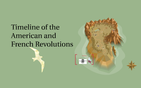 Timeline of the American and French Revolutions by kyle moss on Prezi