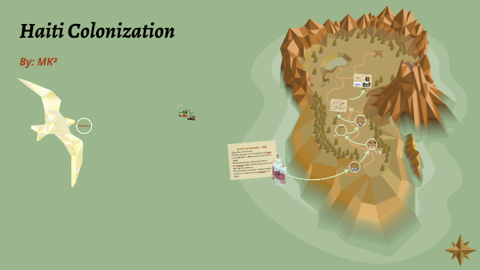 Haiti Colonization by Maya K on Prezi
