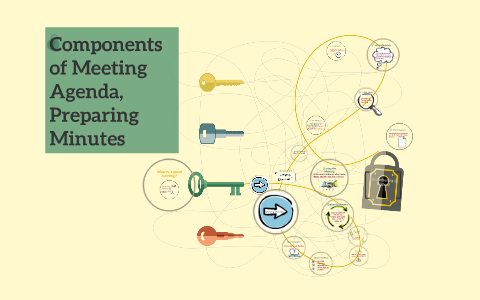 Components of Meeting Agenda, Preparing Minutes by on Prezi