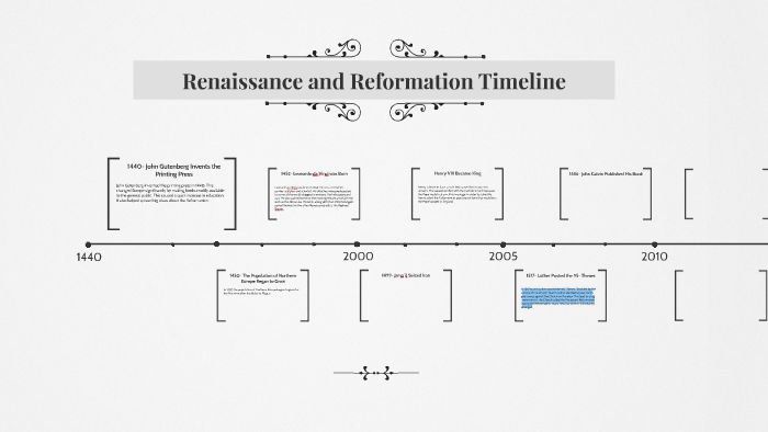 Renaissance and Reformation Timeline by Liza Roth on Prezi
