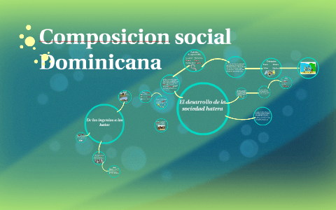 Composicion social Dominicana by Yennifer Reynoso on Prezi