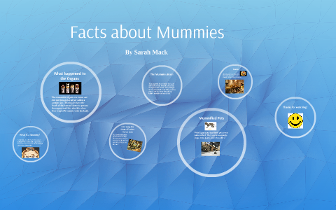 Facts about Mummies by Sarah Mack on Prezi