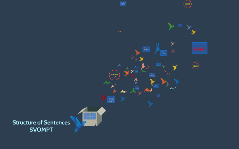 SVOMPT by Bruno Henrique Barros on Prezi