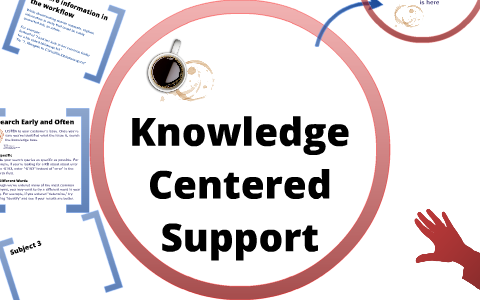 KCS Process by Julie@g Daniels on Prezi