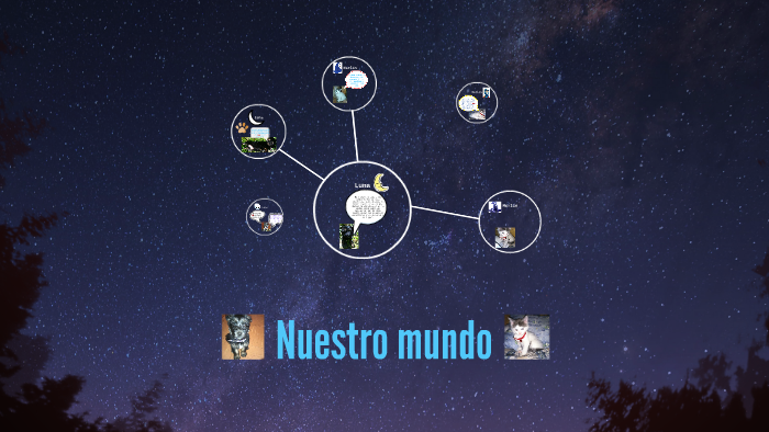 Nuestro mundo by carolina faúndez riffo