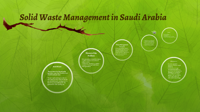 Solid Waste Management in Saudi Arabia by noora alamoodi on Prezi