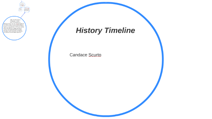 History Timeline by candace scurto on Prezi