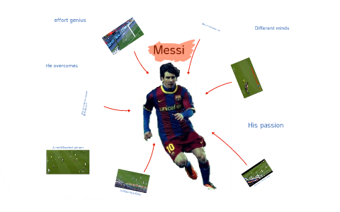 Lionel Messi is my role model by 웅희 이 on Prezi