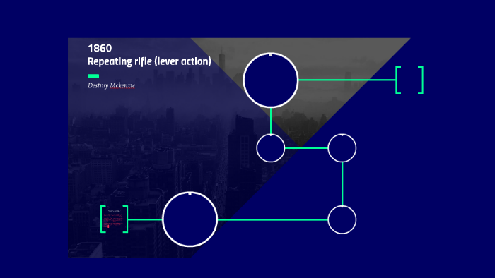 Repeating rifle (lever action) by Destiny Mckenzie on Prezi