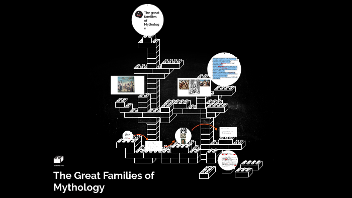 The great families of Mythology by Aaron Brodsky on Prezi