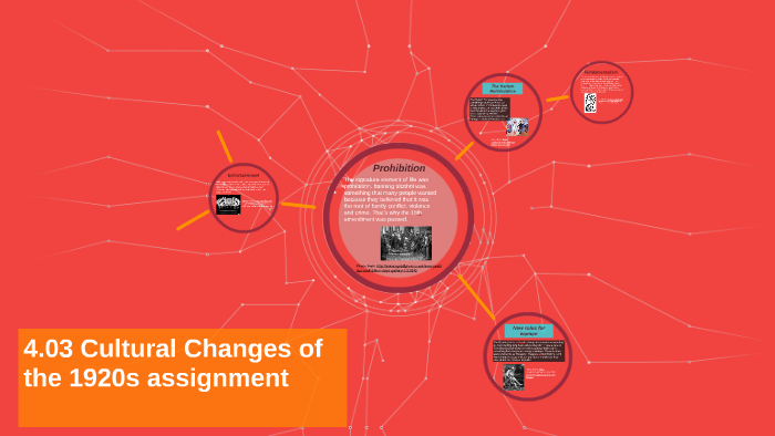 4.03 Cultural Changes of the 1920s assignment by Cynthia Ibarra on Prezi