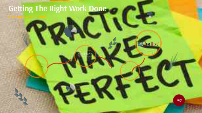 Getting The Right Work Done by Alaa Badawi on Prezi
