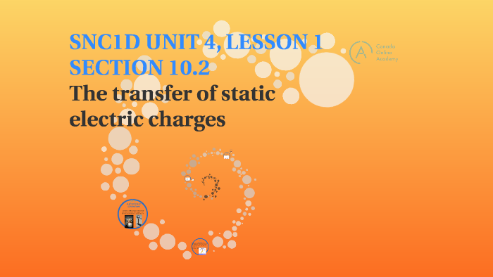 SNC1D UNIT 4, LESSON 1 by Sonya T on Prezi