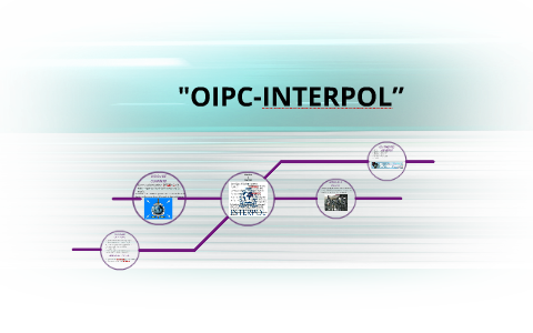"OIPC-INTERPOL” by Yazmin Cruz on Prezi
