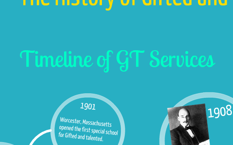 Timeline of Gifted and Talented Education by Tracey Kling on Prezi