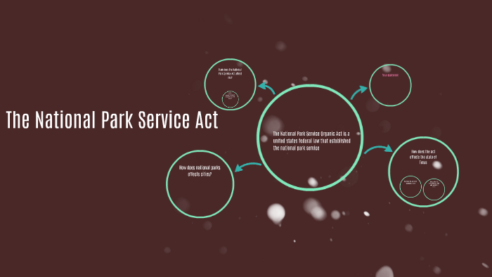The National Park Service Act by adrian juarez