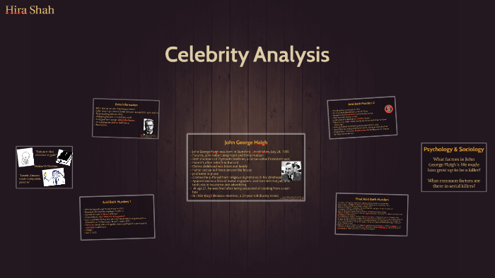 Celebrity Analysis by hira shah