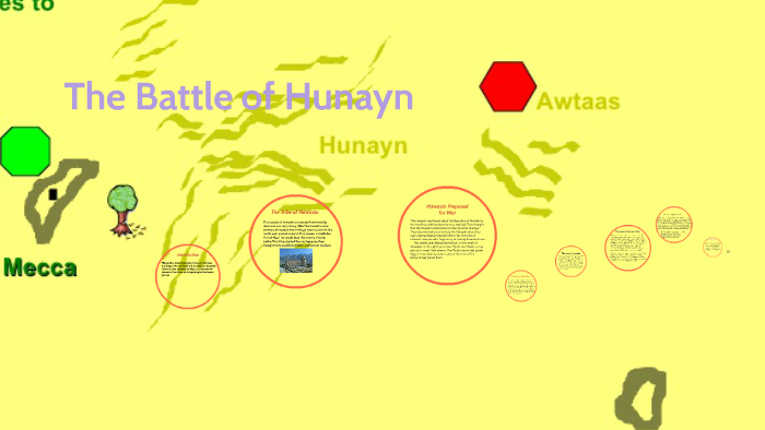The battle of hunayn by merssal nandana on Prezi