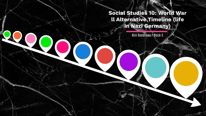 Social Studies 10- WWll Alt Timeline by Kirn R on Prezi