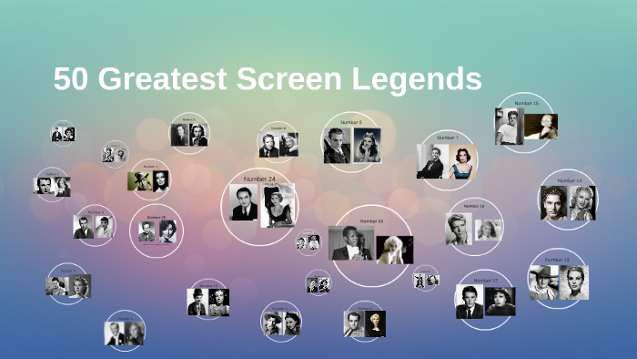 50 Greatest Screen Legends by Brittney Kass on Prezi