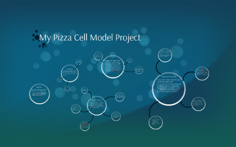 My Pizza Cell Model Project by Vraj Shah on Prezi