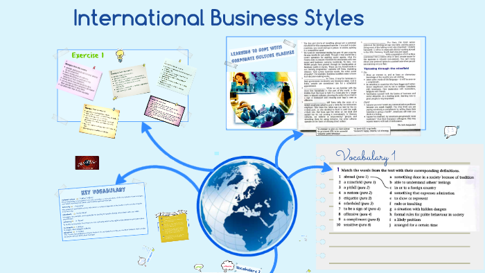International Business Styles by Alexandra Takacs on Prezi
