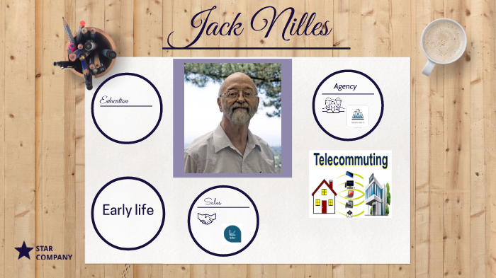 Masters of Technology Jack Nilles by Luz Nunez on Prezi
