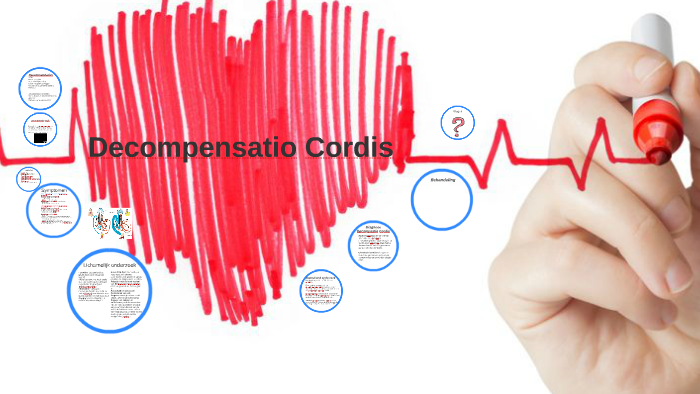 Decompensatio Cordis ? by Remy Vogelzang on Prezi