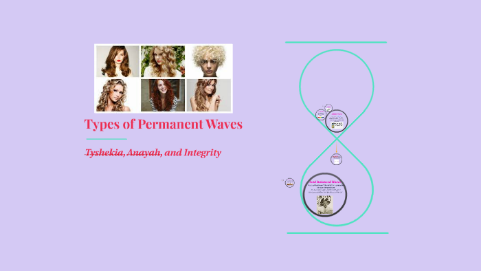 Types of Permanent Waves by Tyshekia Archer on Prezi