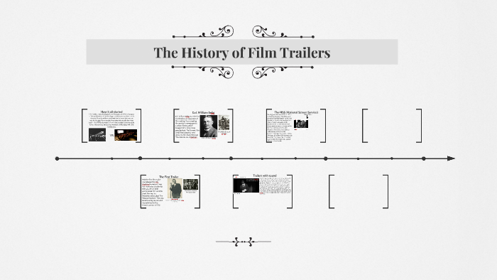 The History of Film Trailers by Etimbukidara Esenam on Prezi