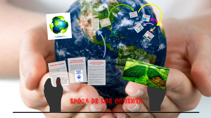 EPOCA DE LOS OCHENTA by Wbz Bz on Prezi