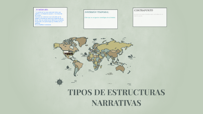 TIPOS DE ESTRUCTURAS NARRATIVAS by Cristina Sánchez López on Prezi TIPOS DE ESTRUCTURAS NARRATIVAS by Cristina Sánchez López on Prezi