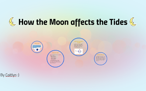 How a Moon affects the Tides by Caitlyn Kear on Prezi