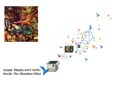 Artaud, Theatre and Cruelty; Brecht, The Alienation Effect by Lisa ...