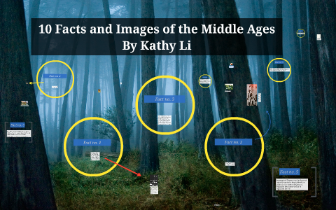 10 Facts and Images of the Middle Ages by Kathy Li on Prezi