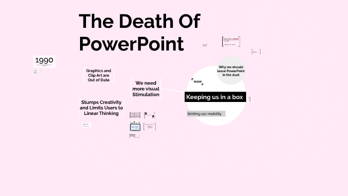 The Death Of PowerPoint by marina babichuk on Prezi