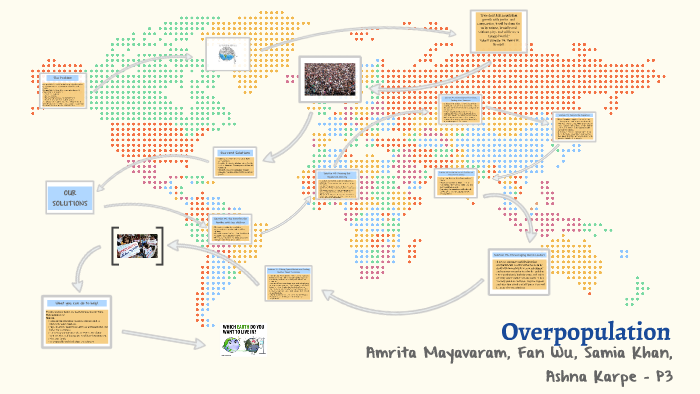 Overpopulation Solutions by Safa Kkmw on Prezi