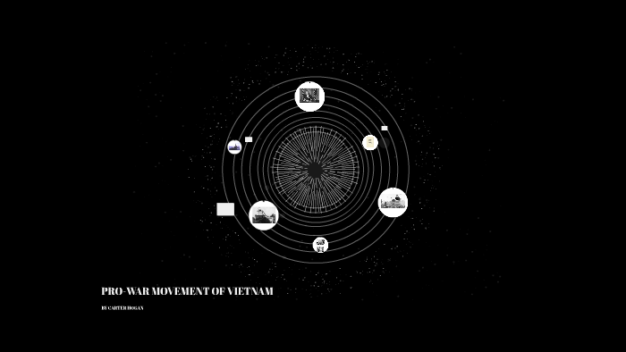 PRO-WAR MOVEMENT OF VIETNAM by Carter hogan on Prezi